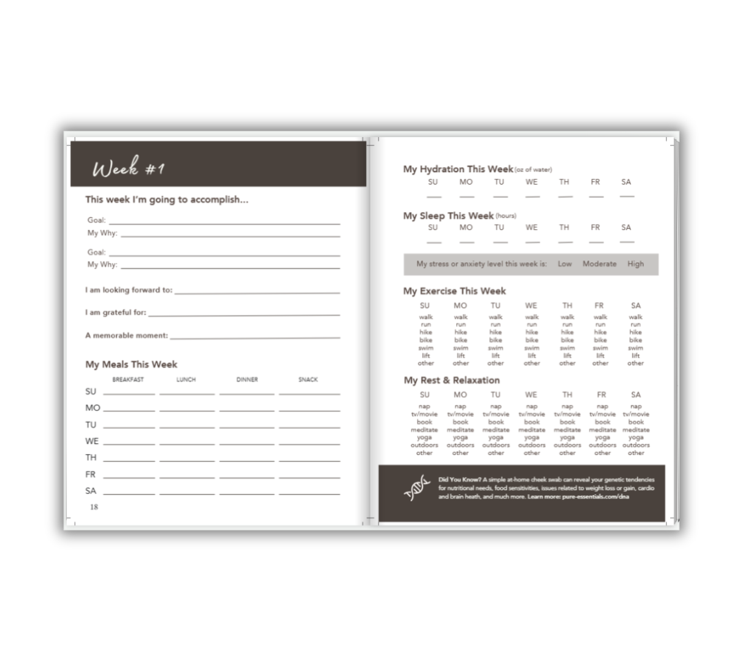 Wellness Journal | Health Tips & Tracking | Pure Essentials® – Pure ...